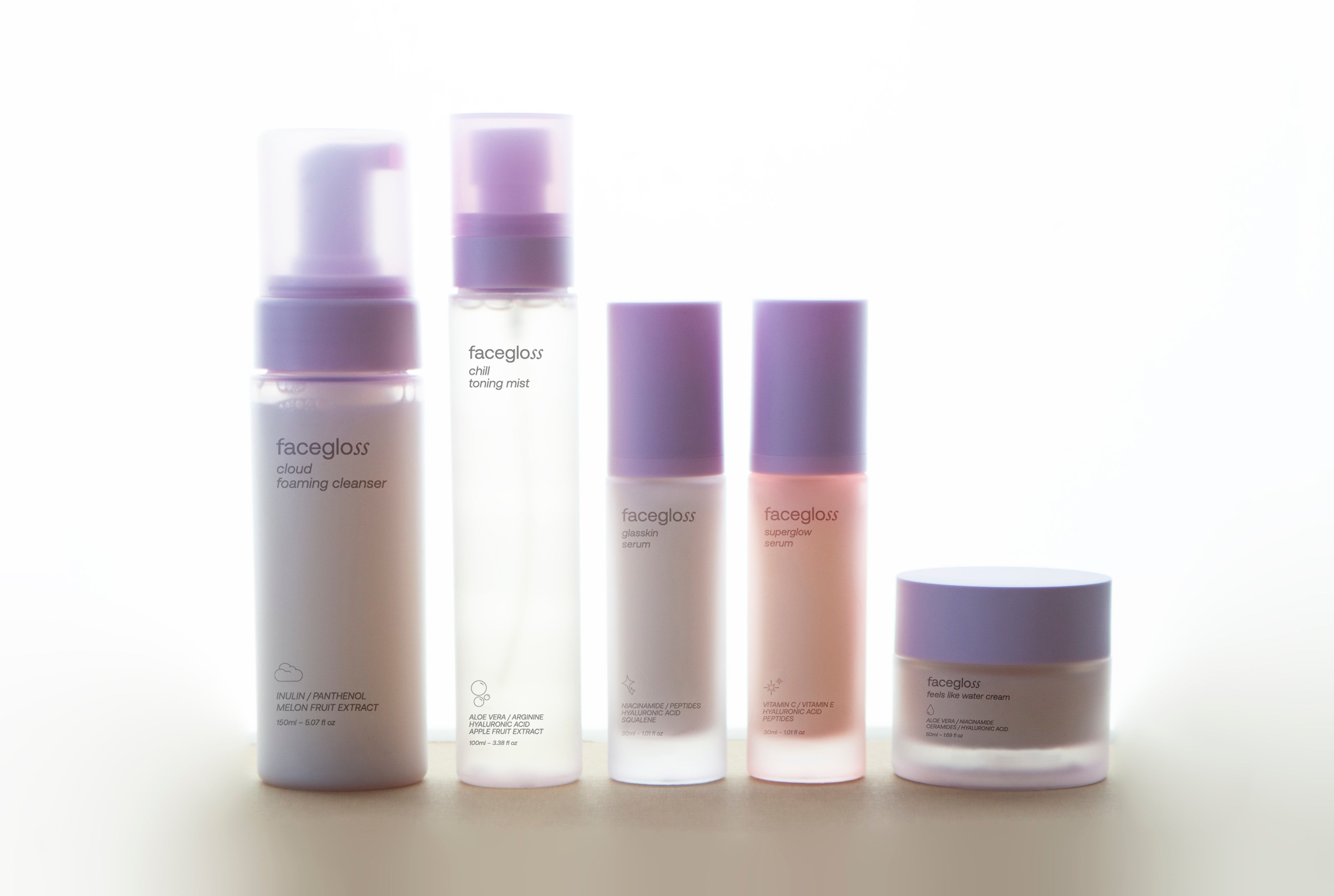 Envases bonitos y sostenibles – facegloss